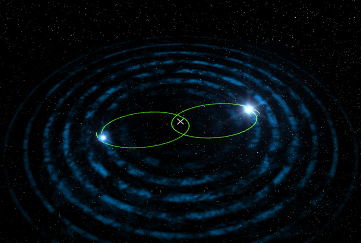 General Relativity: 100 years of Einstein’s greatest theory – TT3 ...