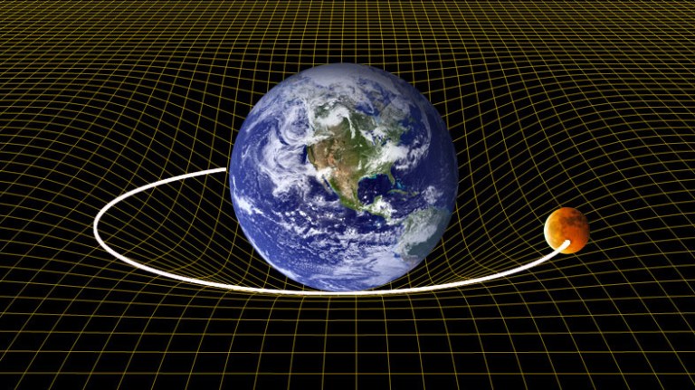 General Relativity: 100 years of Einstein’s greatest theory – TT3 ...